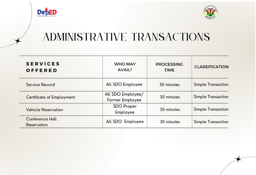 Lodge Request – DepEd Masbate City